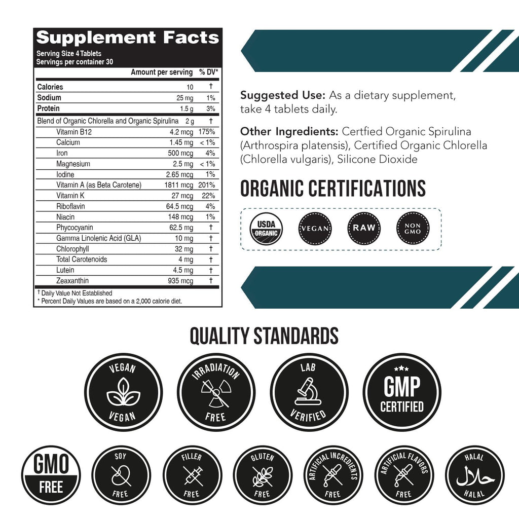 antioxidant power spirulina chlorella blend