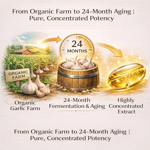 antioxidant properties of aged garlic