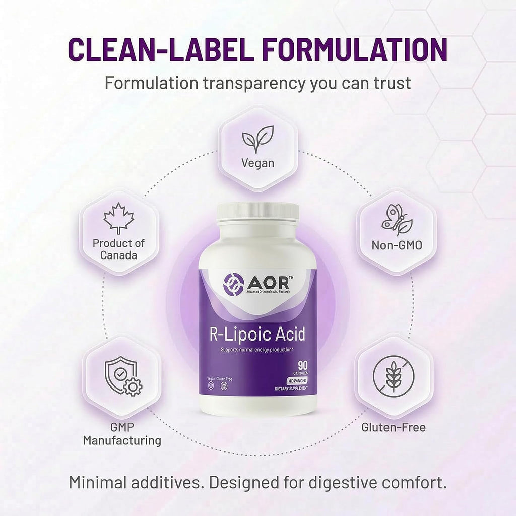 antioxidant properties of alpha lipoic acid