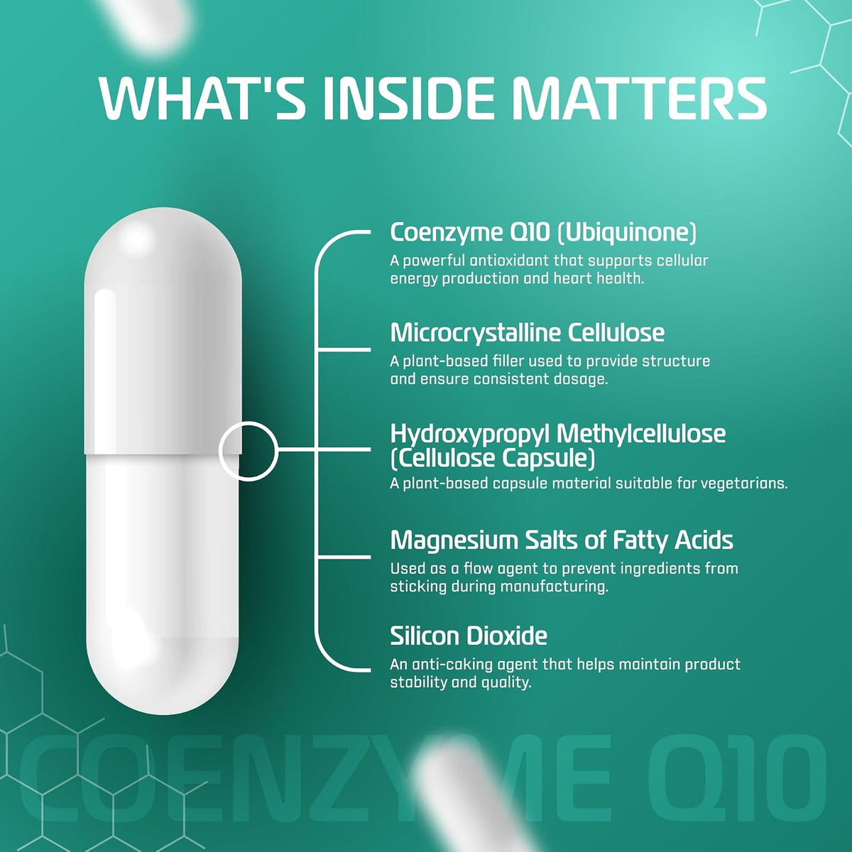 Antioxidant properties of CoQ10