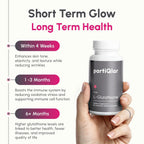 antioxidant properties of L-Glutathione