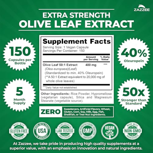 antioxidant properties of olive leaf