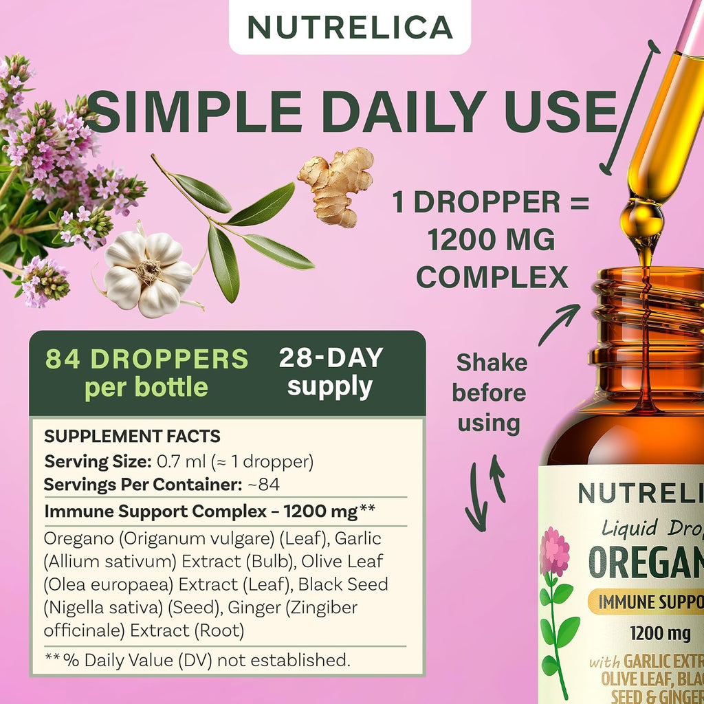 antioxidant properties of oregano oil