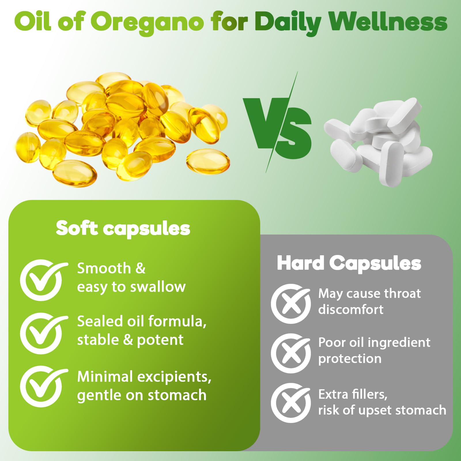 Antioxidant properties of oregano oil