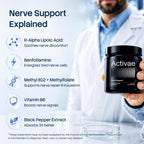 Antioxidant properties of R-Alpha Lipoic