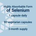 antioxidant properties of selenium capsules