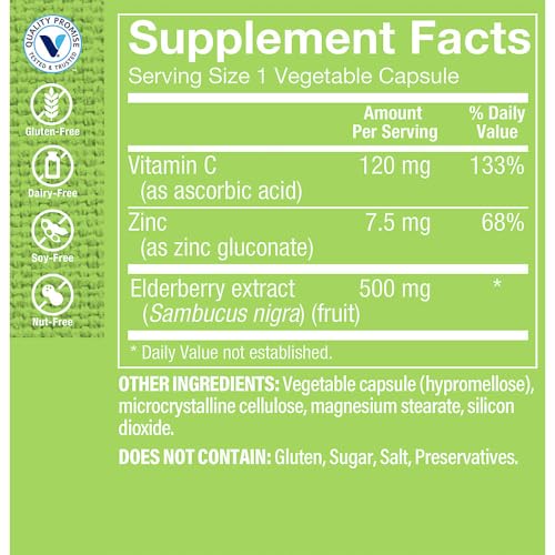 Antioxidant protection with zinc