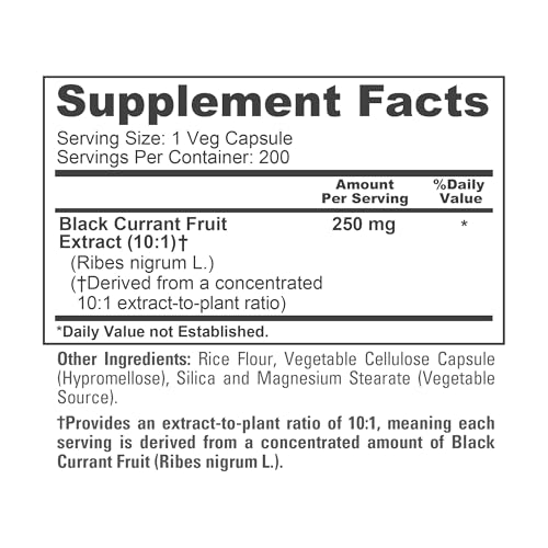 antioxidant-rich black currant capsules