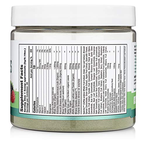 antioxidant-rich blended supplements for wellness
