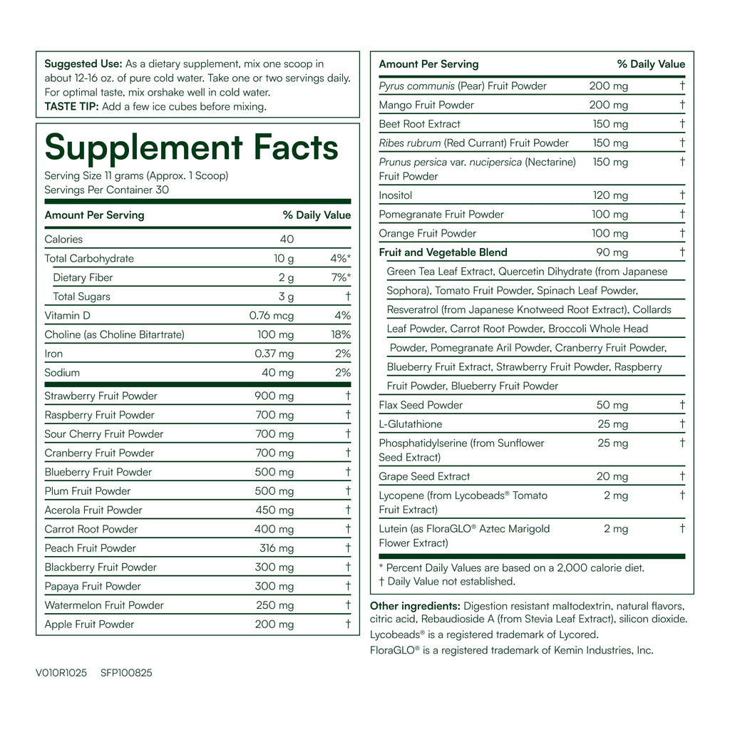 antioxidant-rich blended supplements