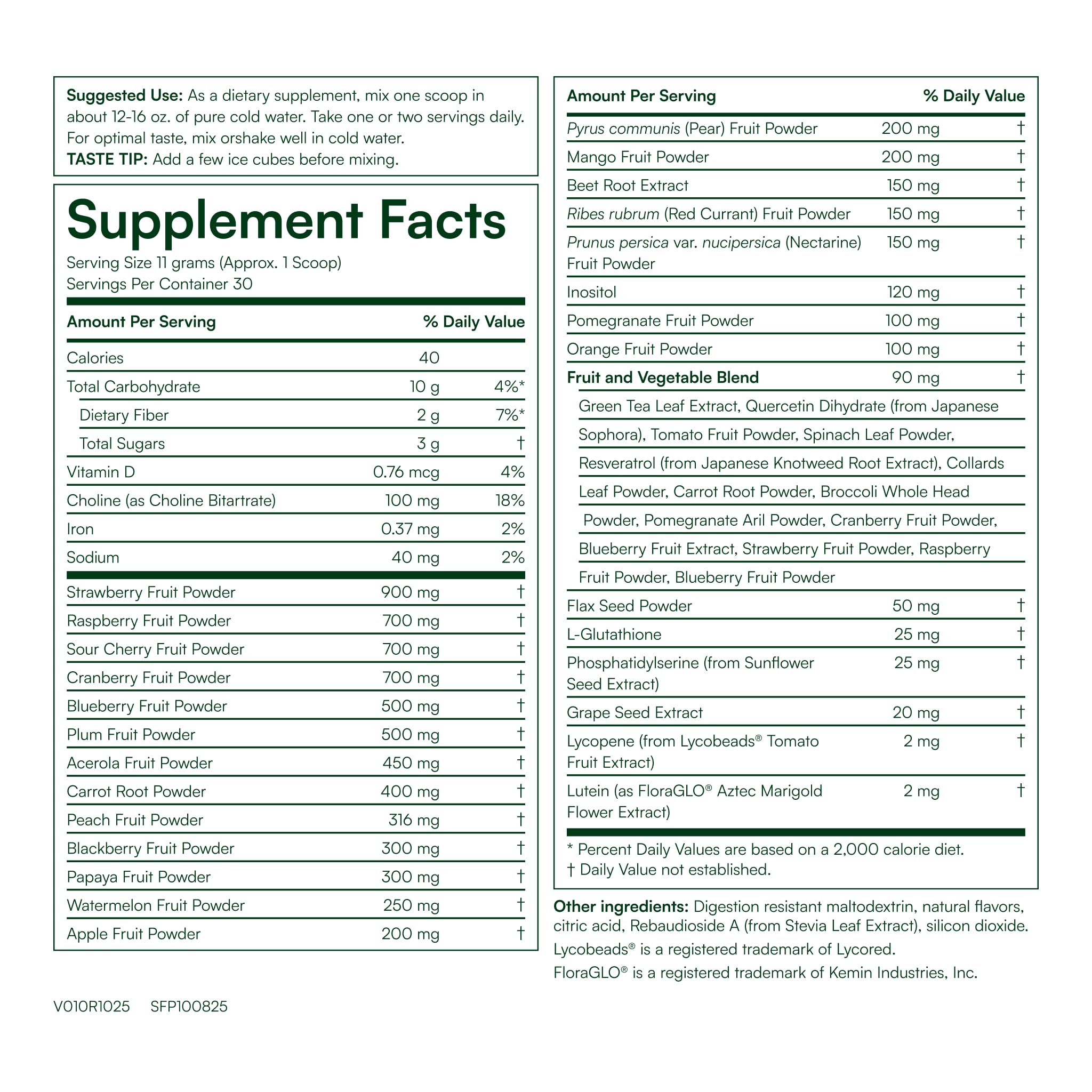 antioxidant-rich blended supplements