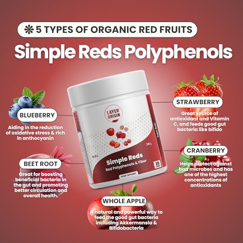 antioxidant-rich blended supplements