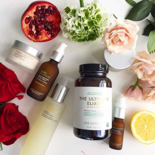 antioxidant rich blended supplements