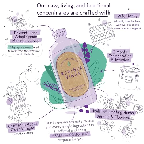 antioxidant-rich blended supplements