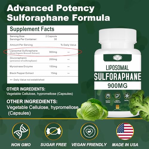 antioxidant-rich blended vitamin capsules