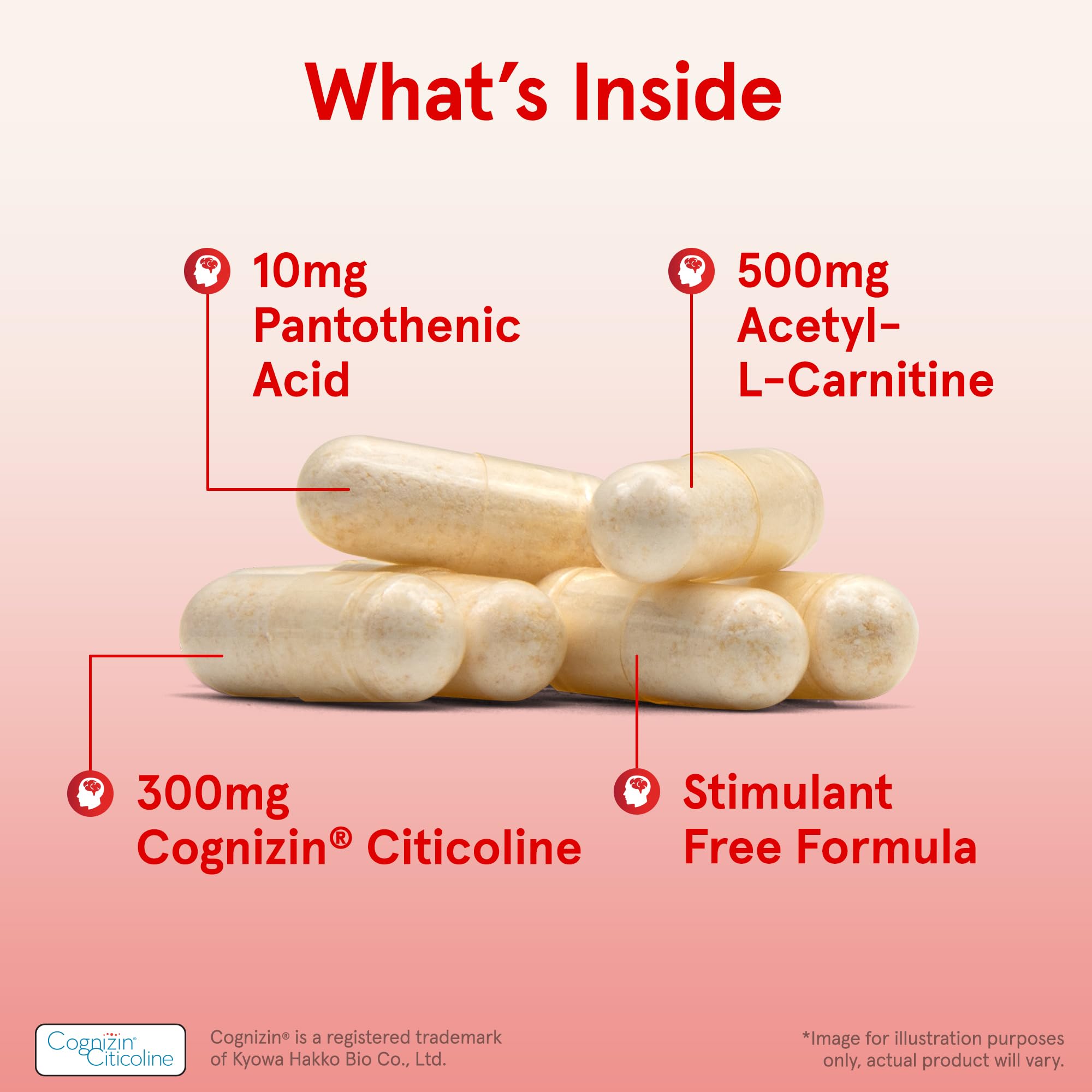 Antioxidant-rich blended vitamin capsules
