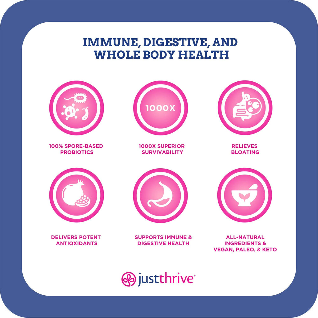 Antioxidant-rich blended vitamin formula