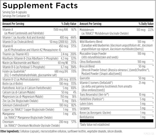 Antioxidant-rich blended vitamin & mineral blend