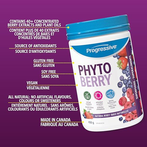 antioxidant rich blended vitamin & mineral supplements