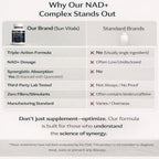 Antioxidant-rich capsules for vitality