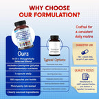 antioxidant-rich coq10 formula