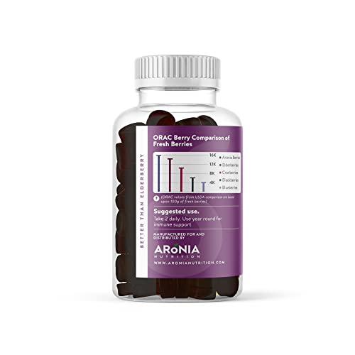 antioxidant-rich elderberry gummy supplements