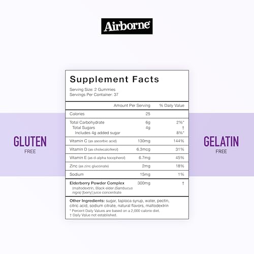 Antioxidant-rich elderberry gummy supplements