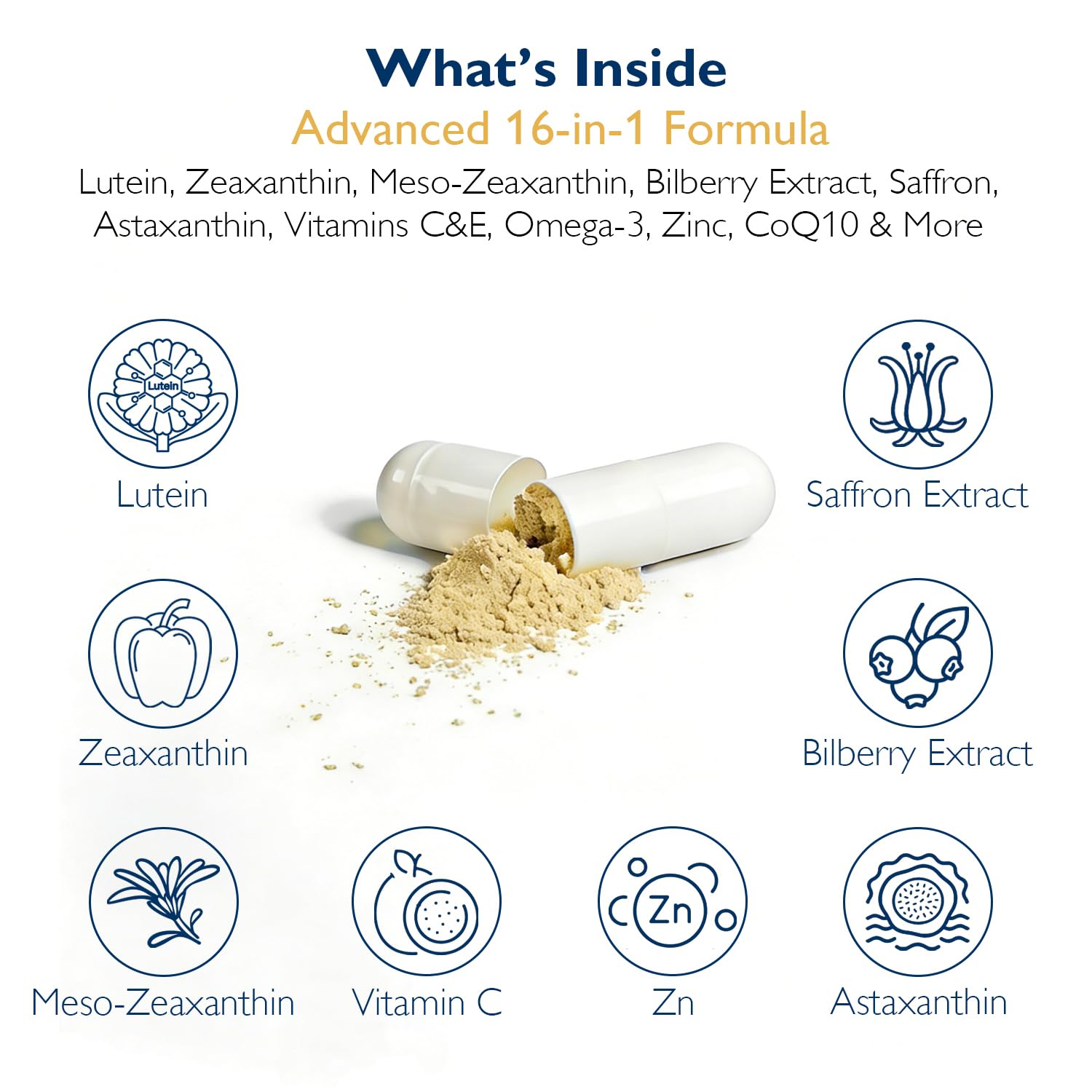Antioxidant-rich eye vitamins Canada