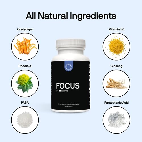 antioxidant-rich focus supplement capsules