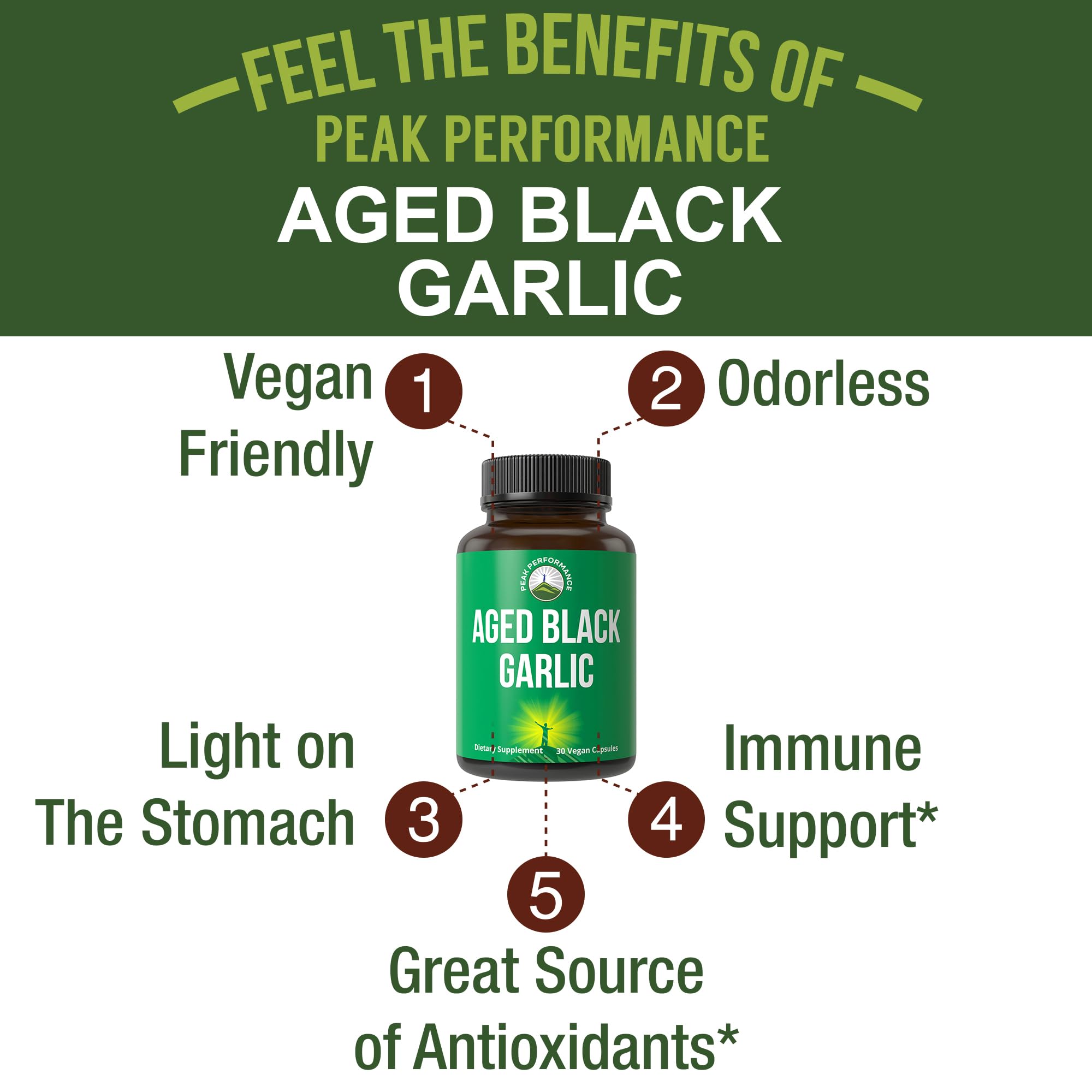 Antioxidant-rich garlic for cholesterol support
