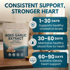 Antioxidant-rich garlic for vitality