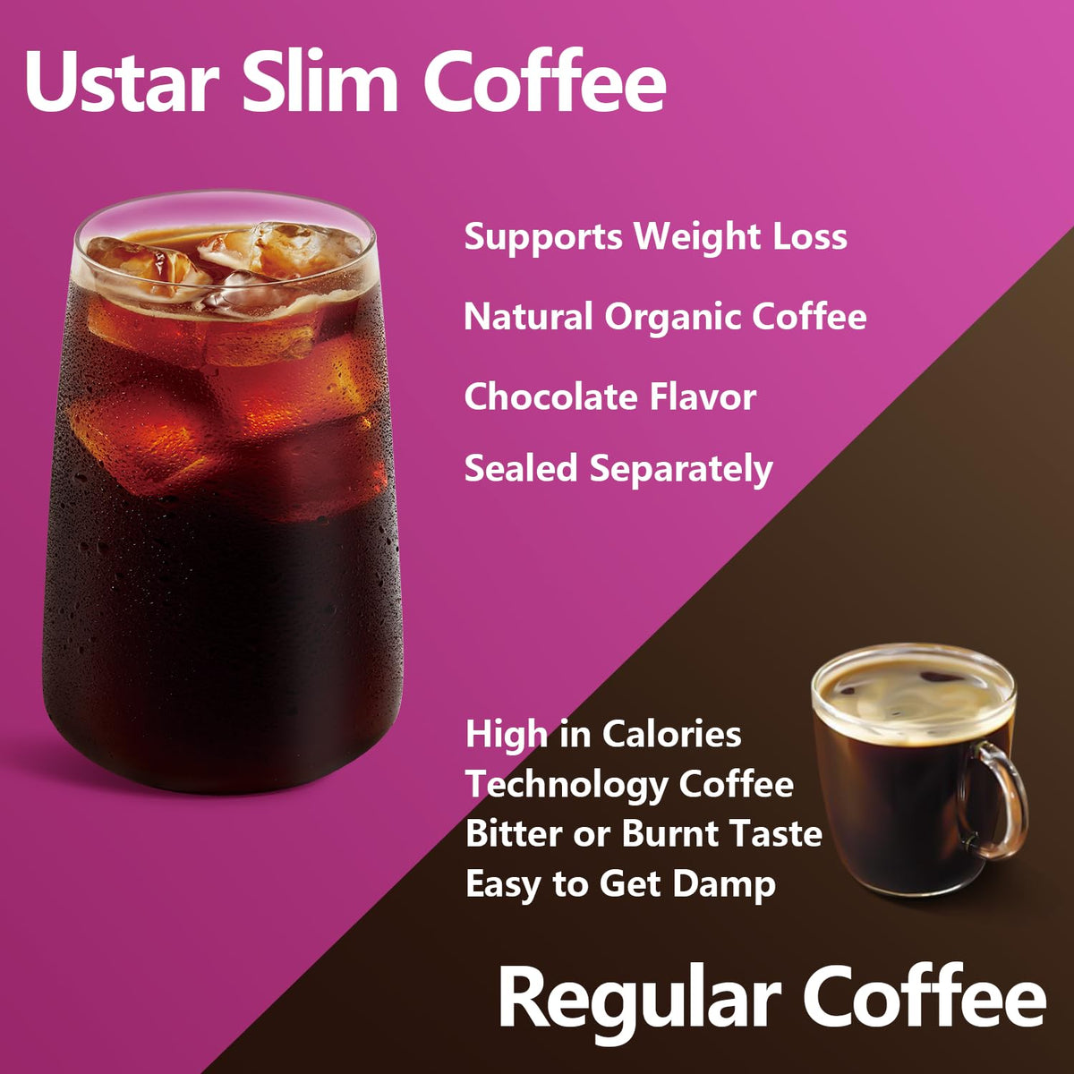 antioxidant-rich green coffee extract