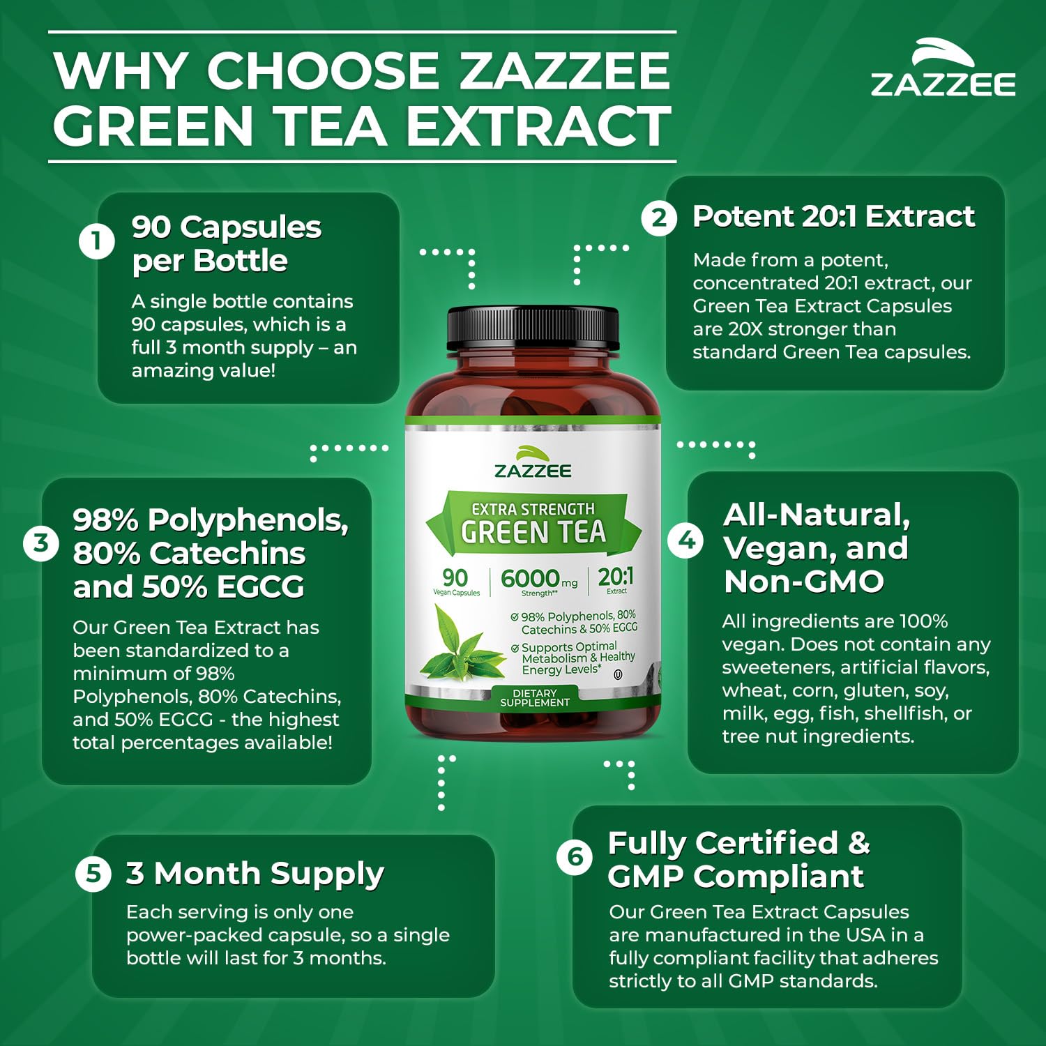 antioxidant rich green tea extract