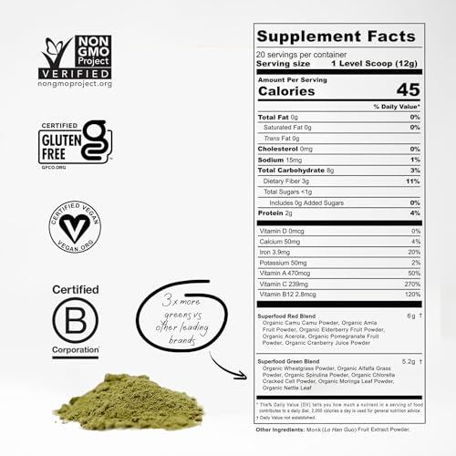 antioxidant-rich greens and reds powder