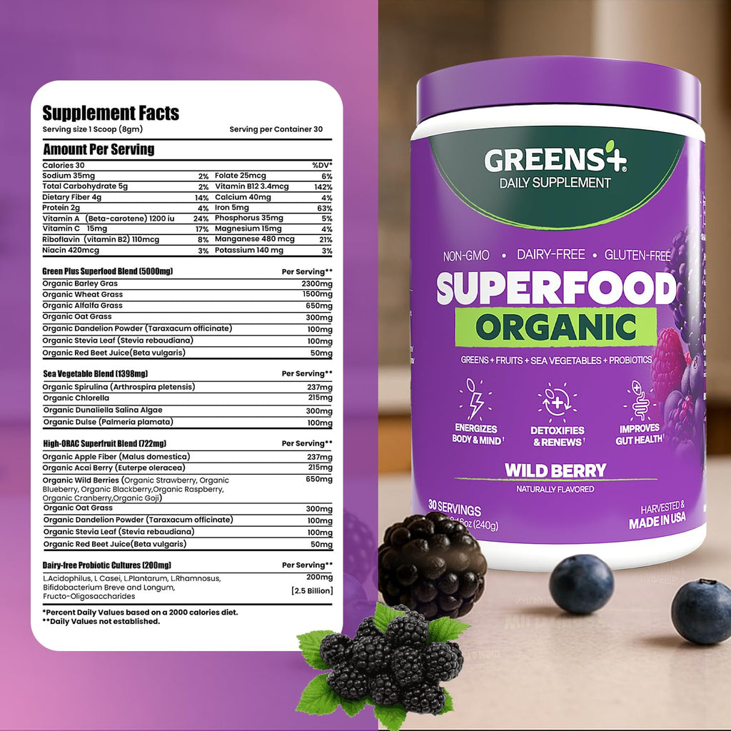 antioxidant rich greens superfood