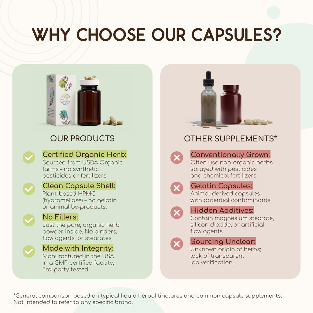 antioxidant-rich herbal capsules