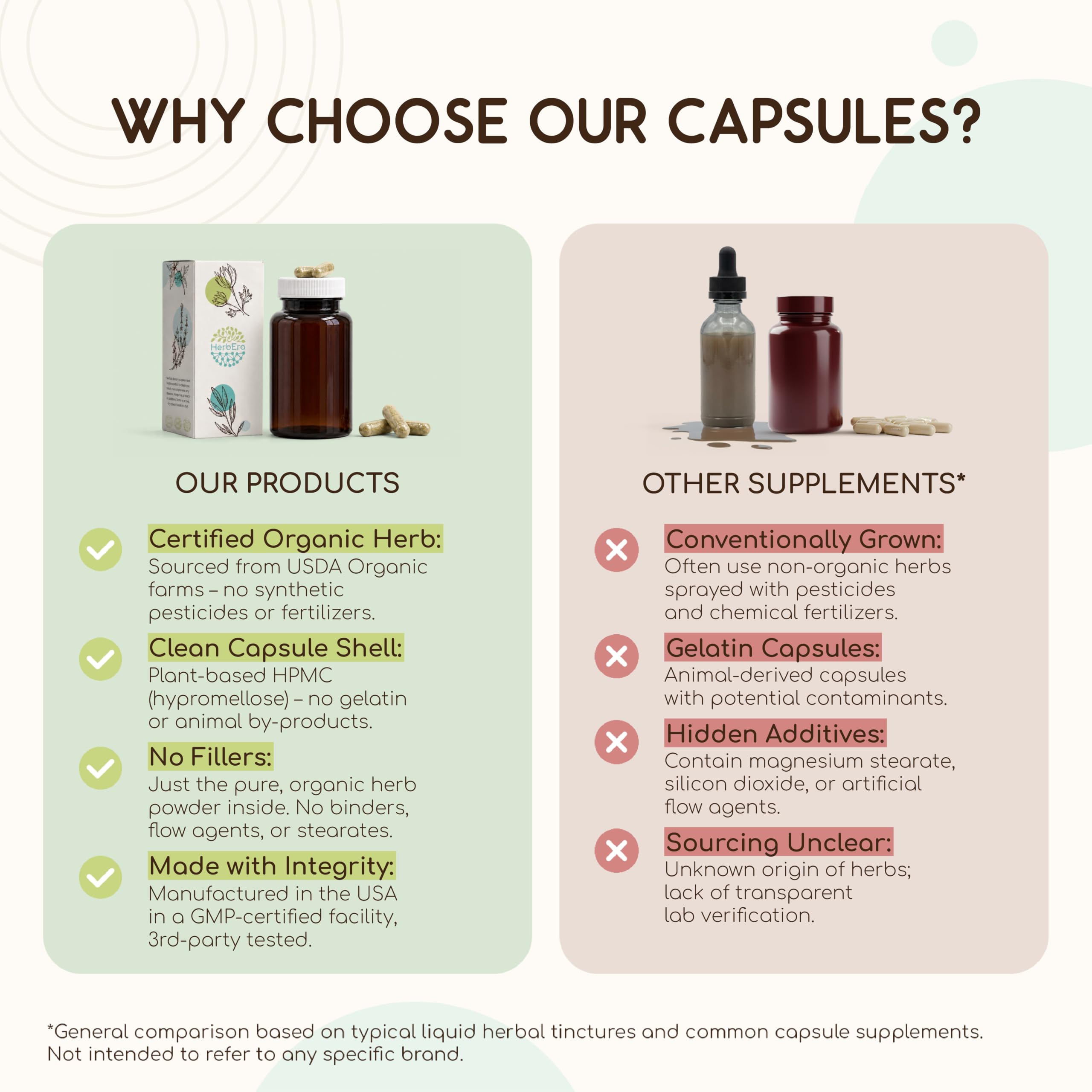 antioxidant-rich herbal capsules