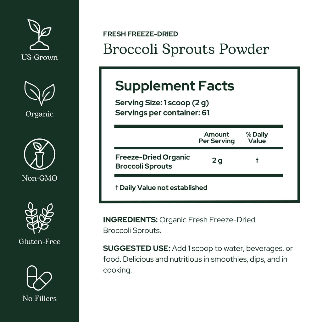 antioxidant-rich herbal supplement blend