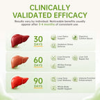 Antioxidant-rich herbal supplement