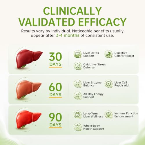Antioxidant-rich herbal supplement