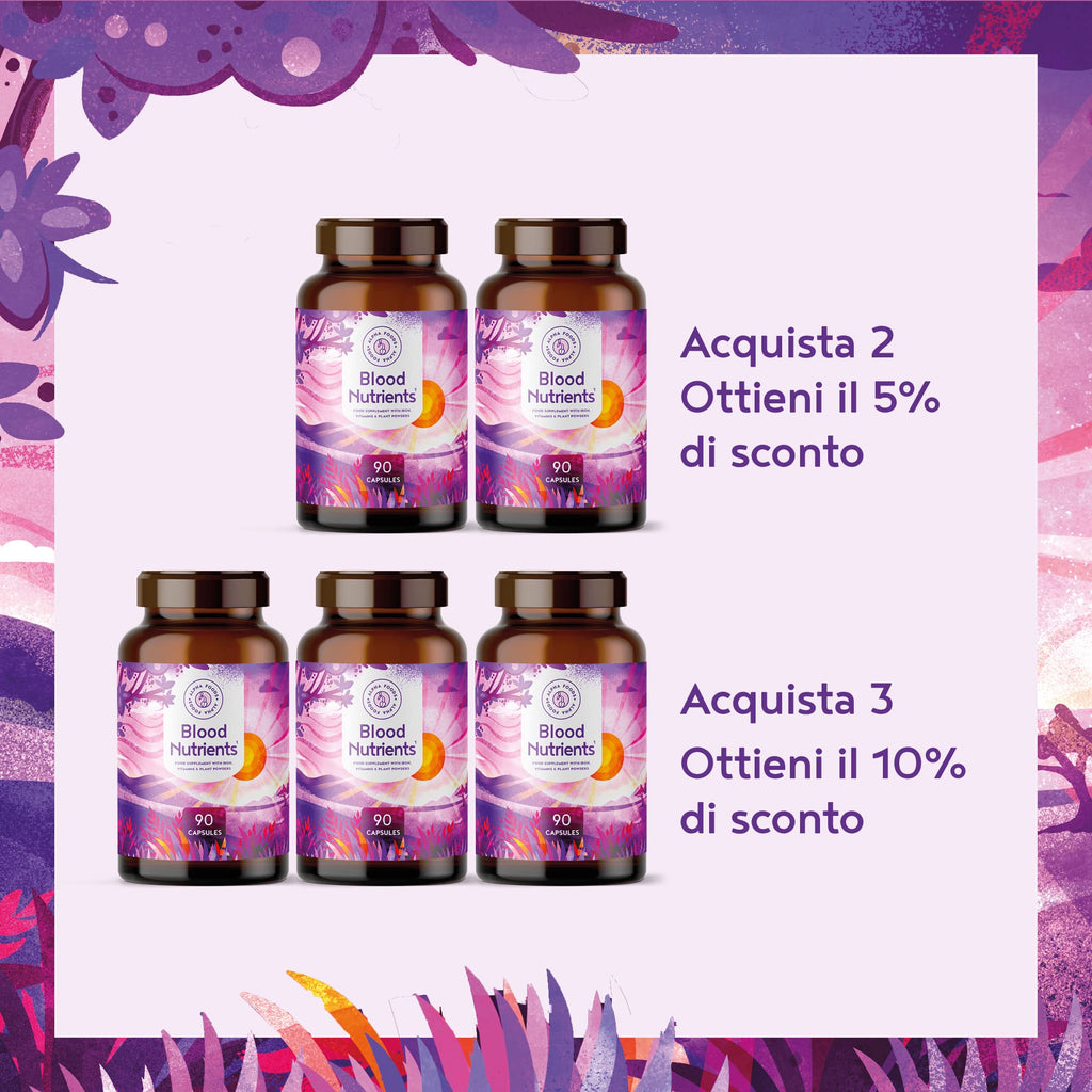 antioxidant-rich iron supplement formula