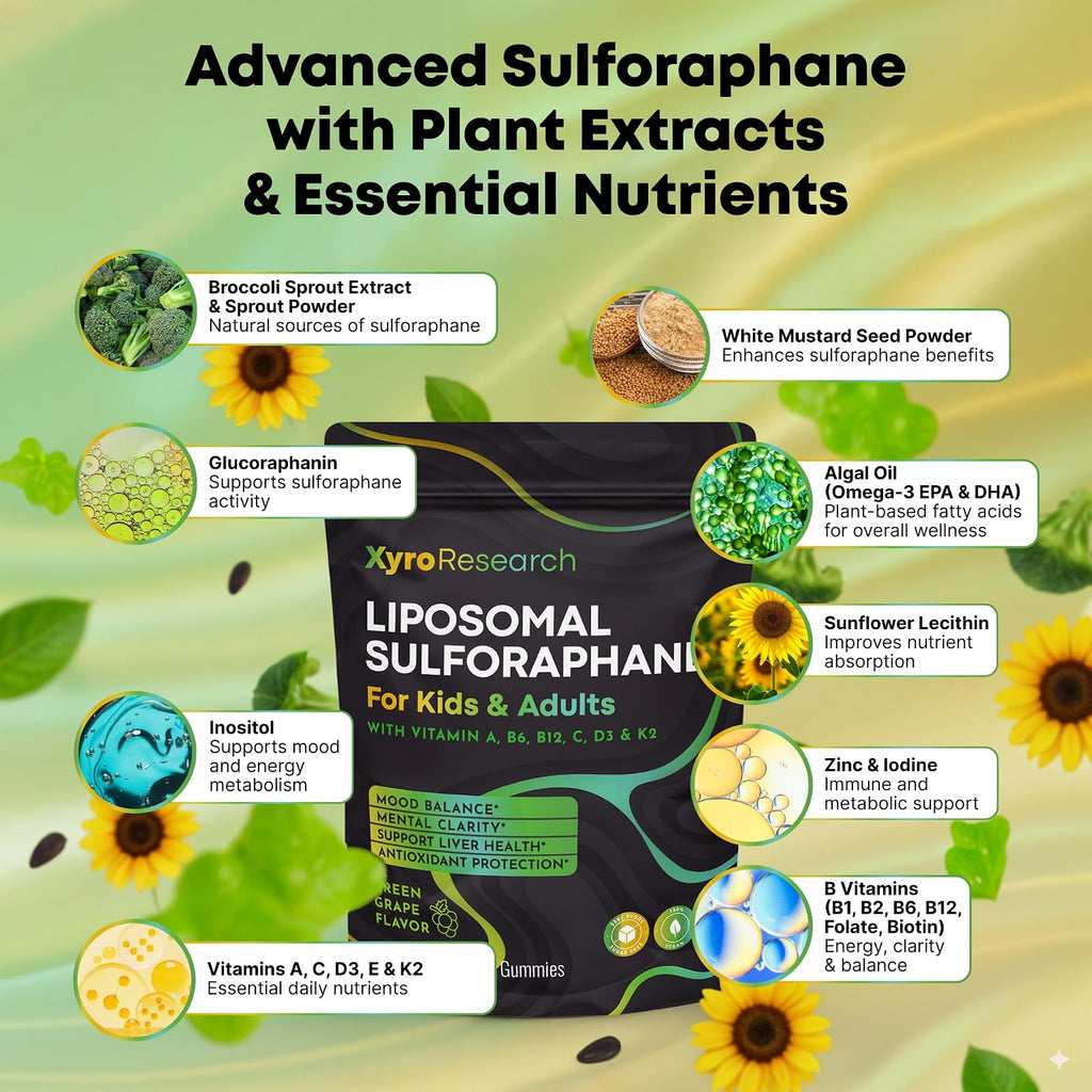 antioxidant-rich liposomal gummies