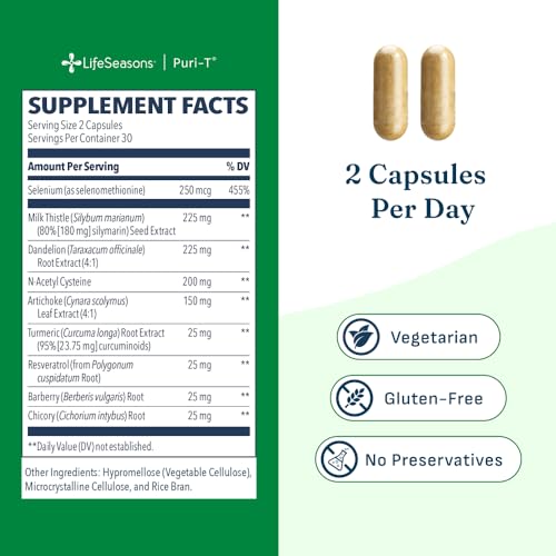 antioxidant-rich liver cleanse formula