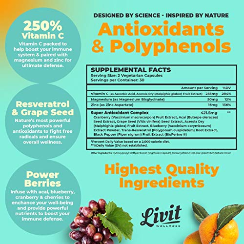 antioxidant-rich magnesium complex formula