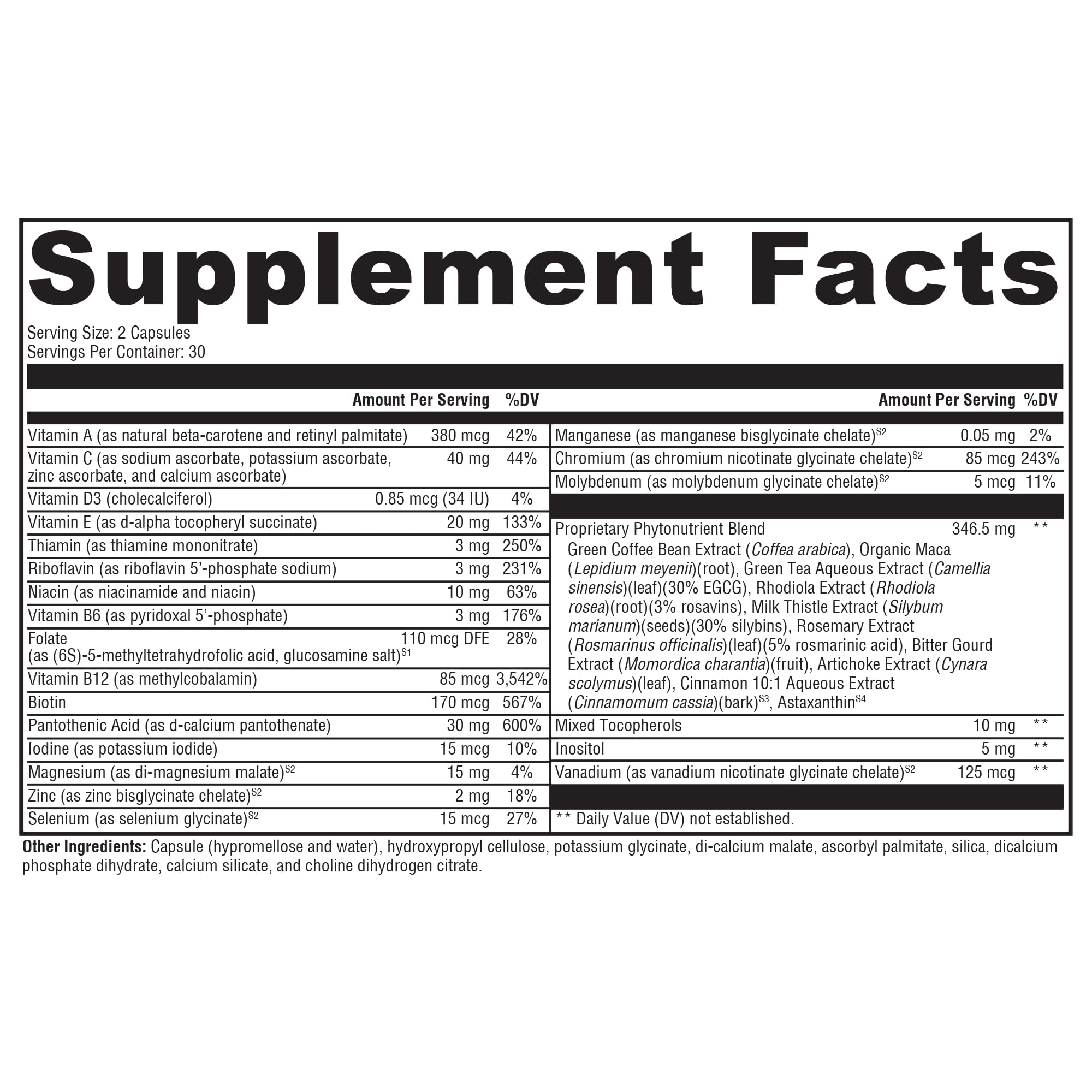 antioxidant rich mineral blend capsules