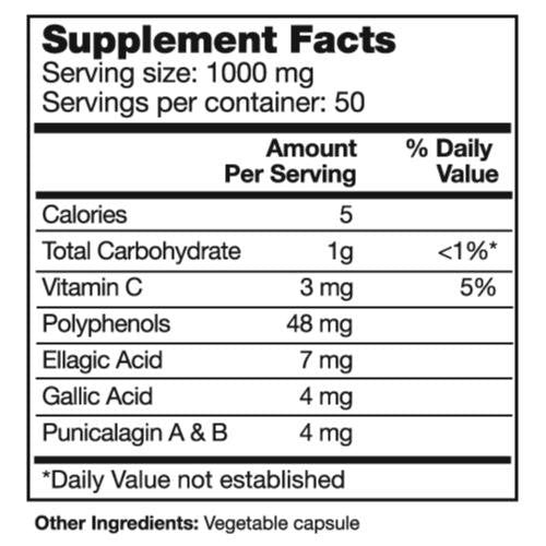Antioxidant-rich multivitamins for health