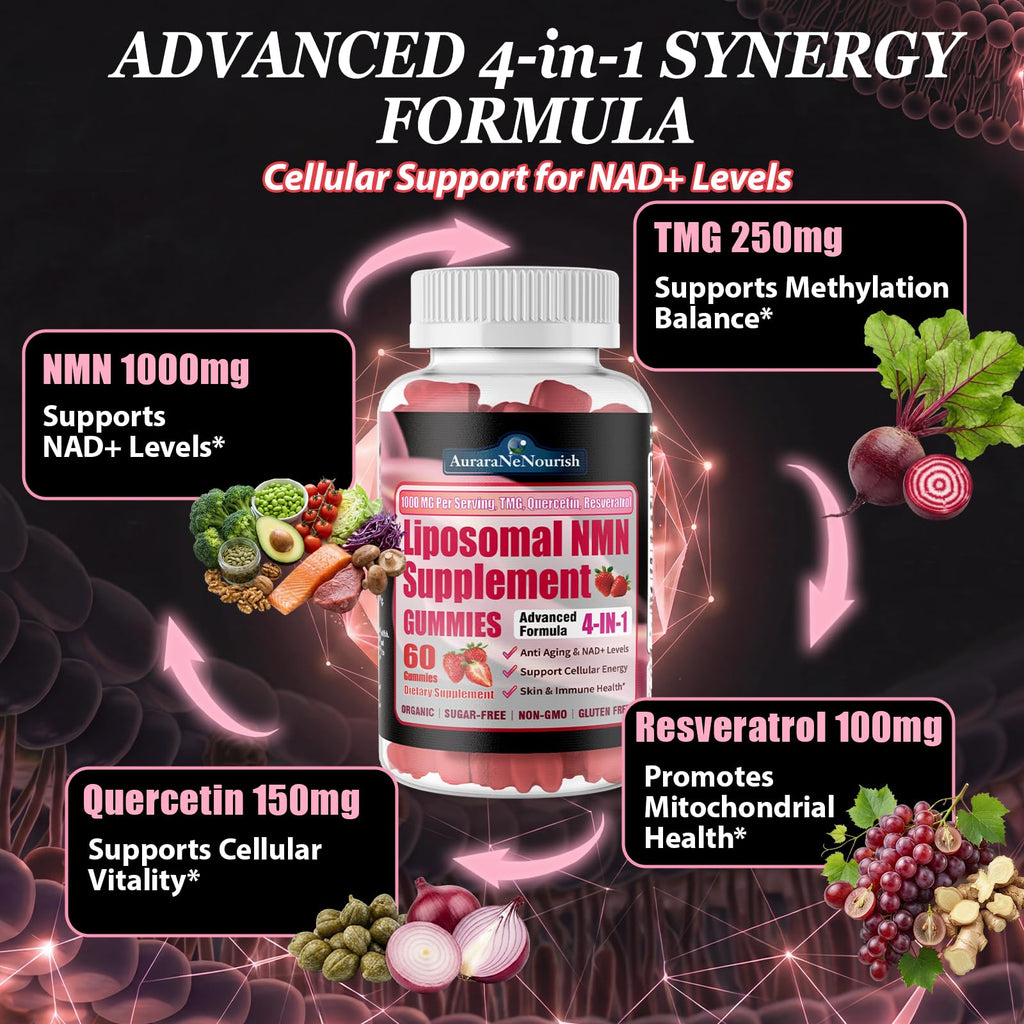 antioxidant-rich NMN gummies