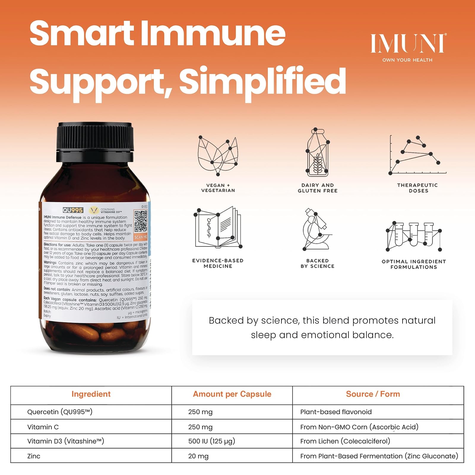 antioxidant-rich Quercetin benefits