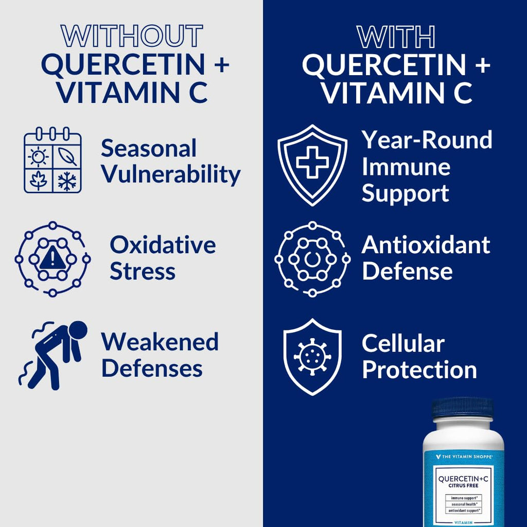 antioxidant rich quercetin vitamin C