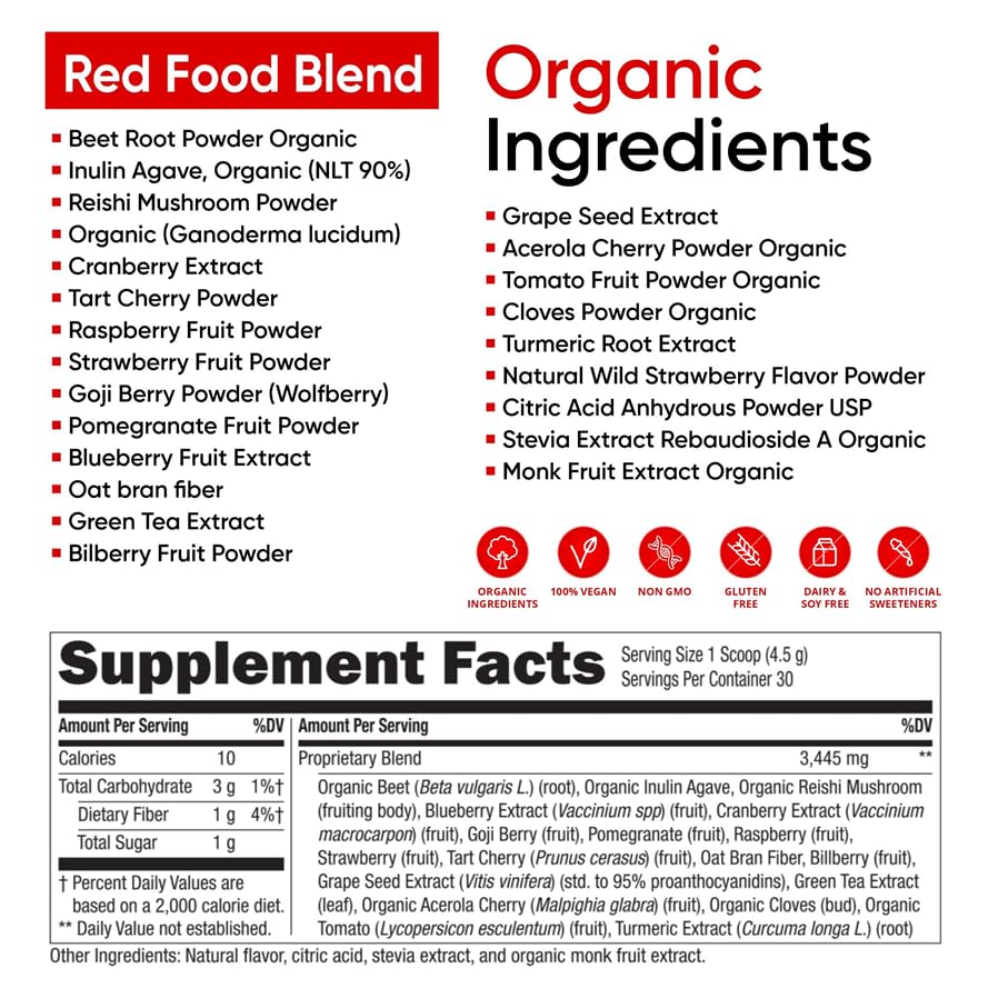 Antioxidant-rich spirulina superfood blend